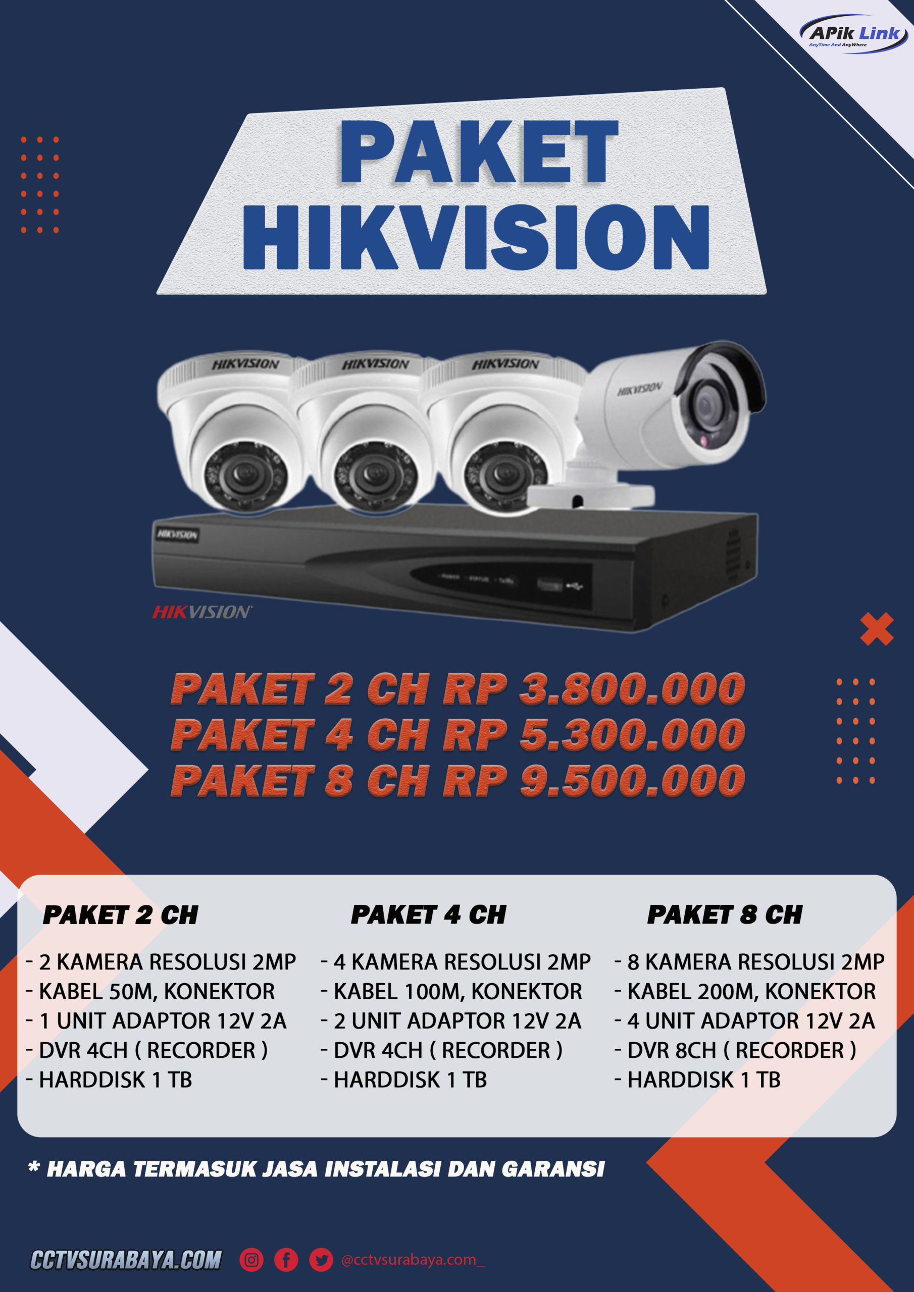 Pasang CCTV Surabaya - Solusi Kemanan Terbaik - JUAL CCTV SURABAYA