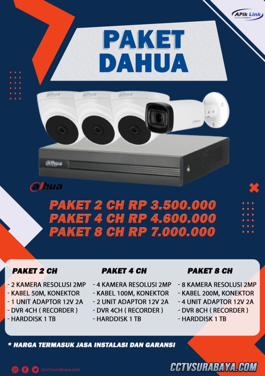 Toko CCTV di Surabaya | Harga Paket Pasang CCTV - JUAL CCTV SURABAYA